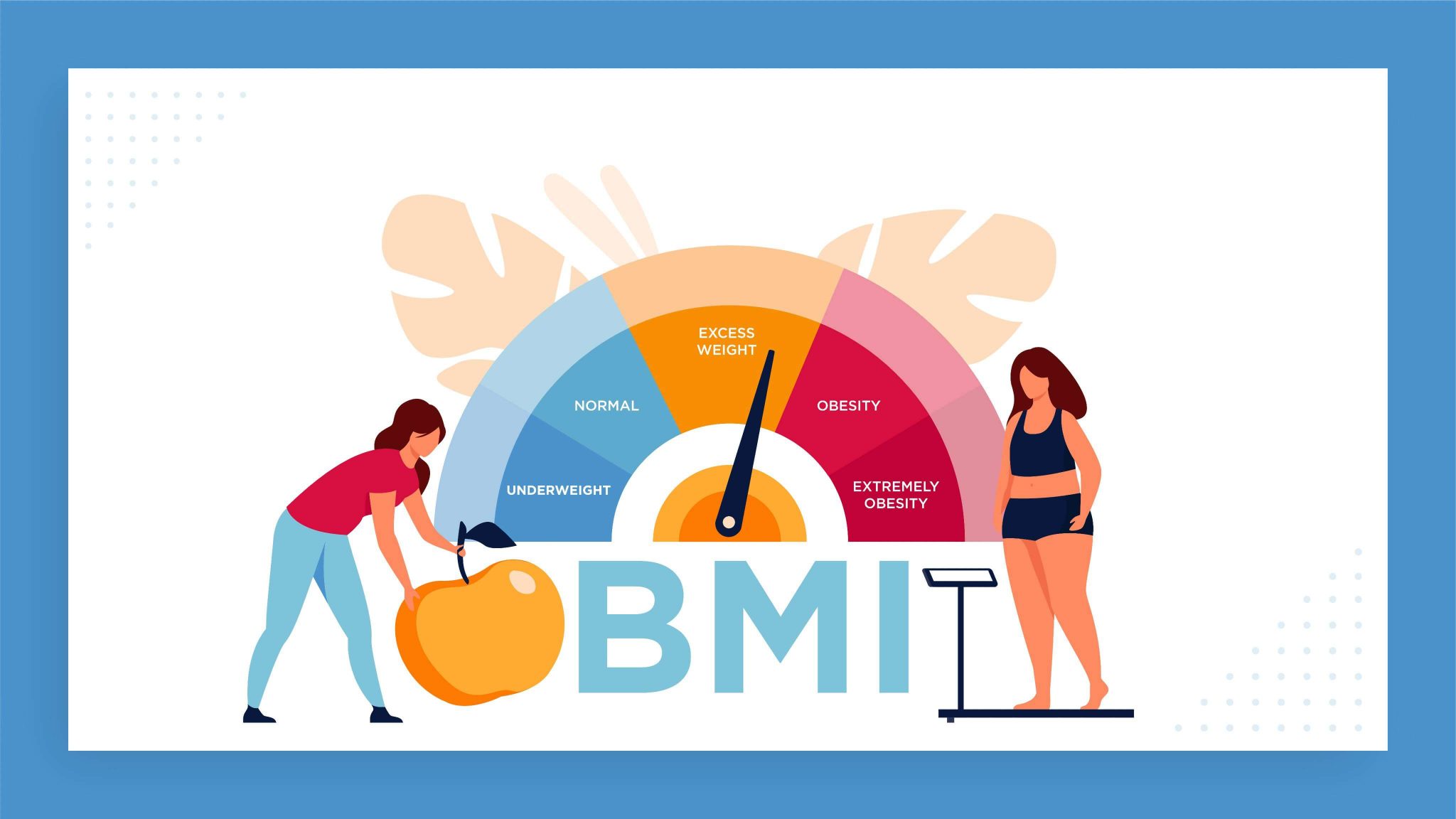 What Is Body Mass Index (BMI) and How to Calculate It?