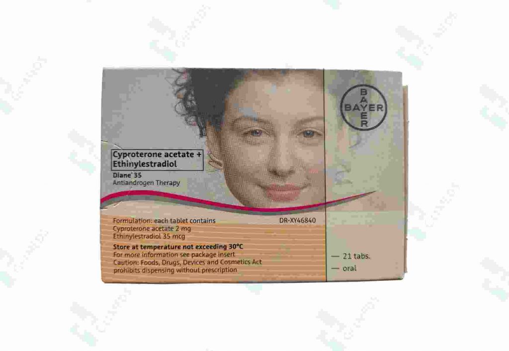 8 Best Birth Control Pills Available in the Philippines