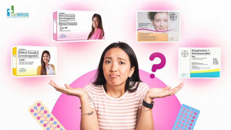 Guide to Finding the Best Contraceptive Pill in the Philippines